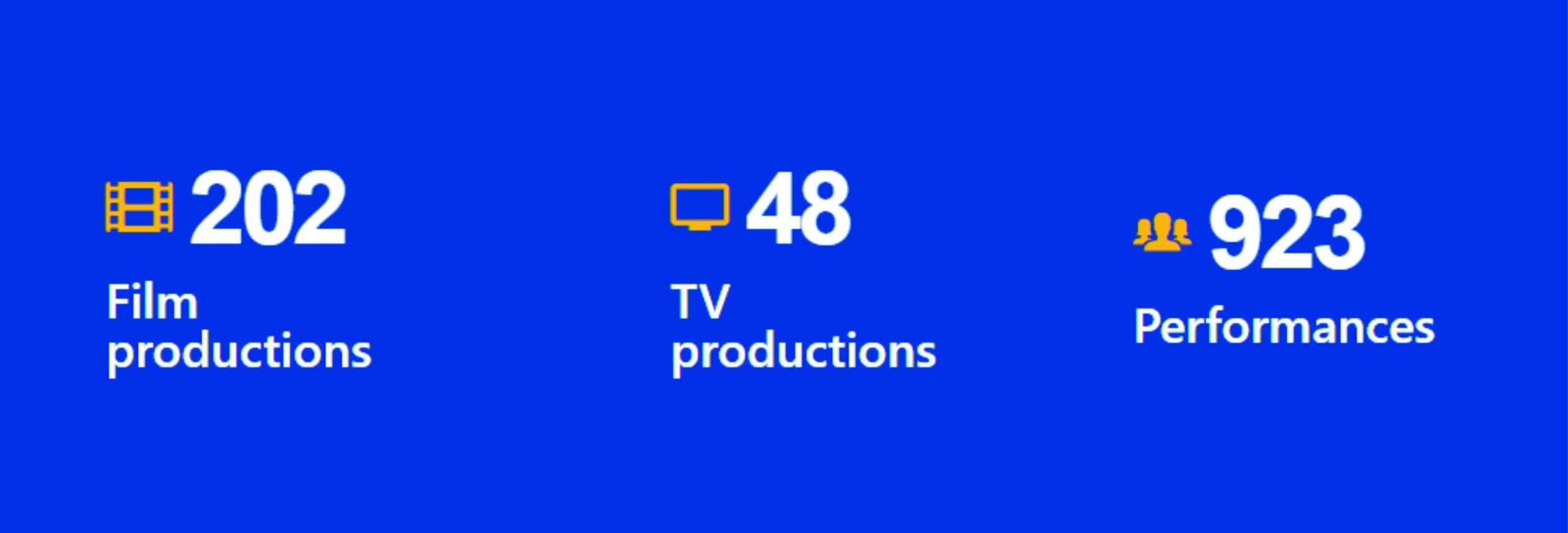 Viewmaster Films | Filmwork.gr